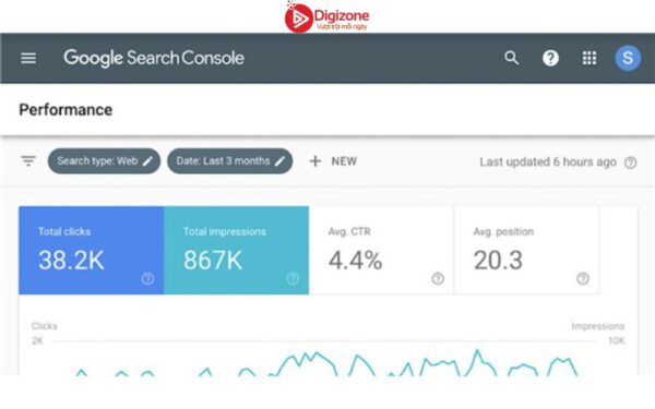Google Search Console là gì? 8 tính năng của GSC (phần 1) - Digizone ...